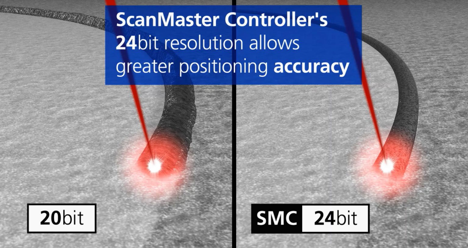 ScanMaster Controller - Novanta Photonics