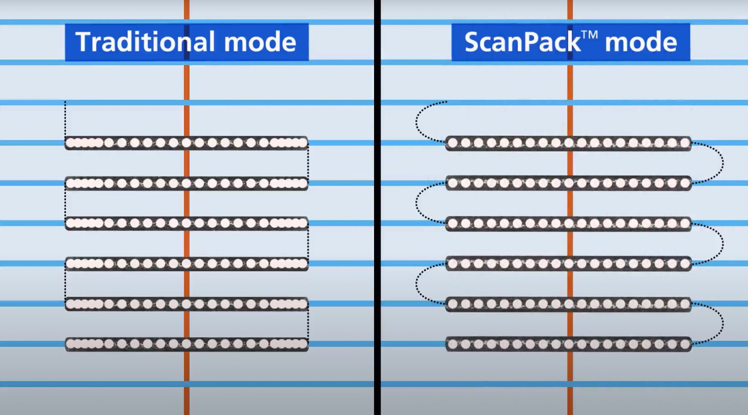 ScanMaster Controller - Novanta Photonics
