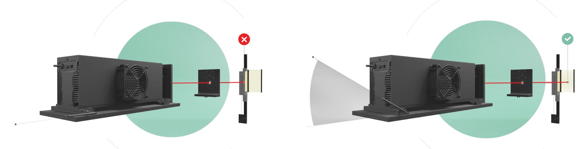 Challenges of CO2 Laser and Scan Head Subsystem Integration - Novanta ...
