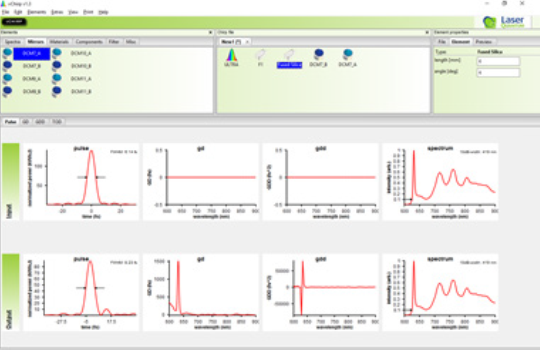 The Benefits of Ultrashort Pulses in Two-Photon Microscopy - Novanta ...